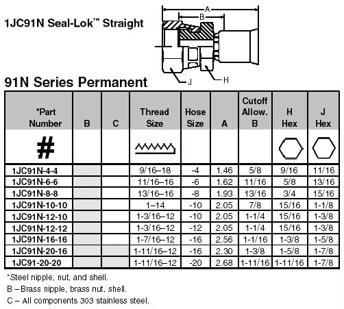 1JC91N-6-6C Parker Parflex | 91N A-LOK® Compression | Valin
