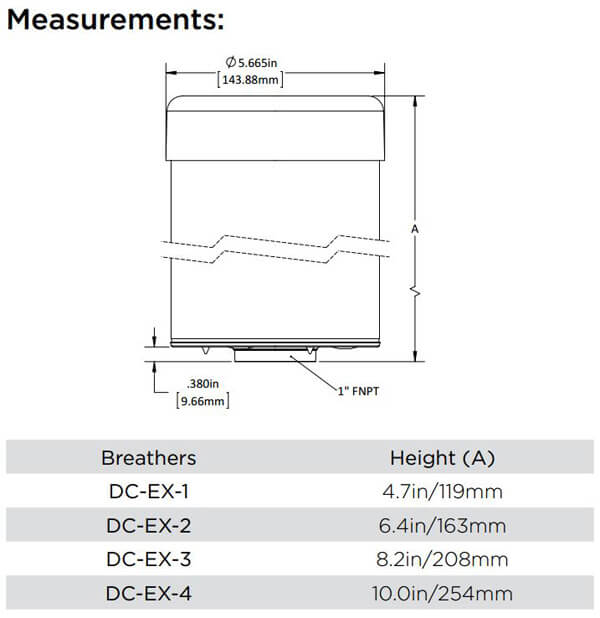 DC-EX-1 Des-Case | Desiccant Breather | Valin