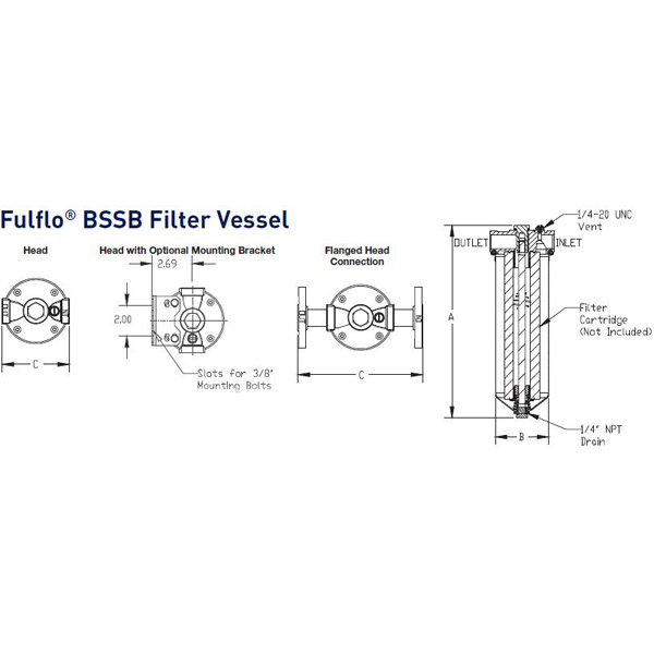 9440-3114 Domnick Hunter | Filter Vessel | Valin