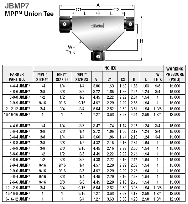 9-9-9 JBMP7-SS Parker | MPI Union Tee | Valin