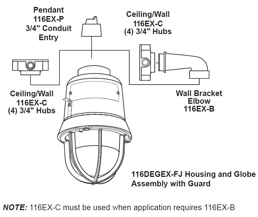 116DEGEX-FJ Edwards | Xenon Strobe | Valin