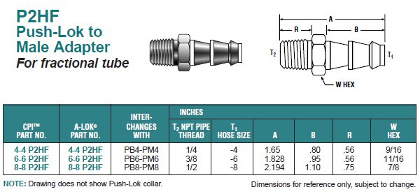 4-4 P2HF-SS Parker | CPI Push-Lok to Adapter | Valin