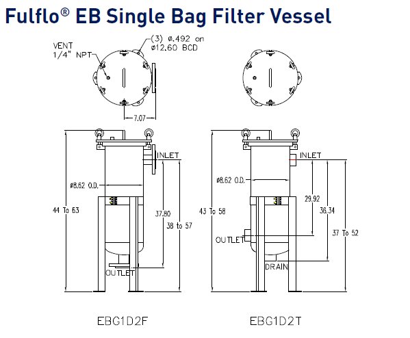 EBG1D2F Parker Dominick Hunter | FulFLo EB Filter Vessel | Valin