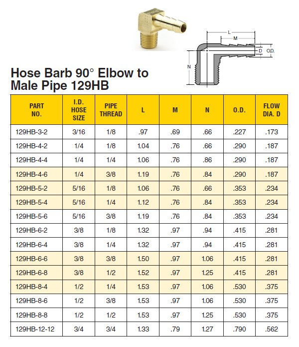 129HB-6-4 Parker | Hose Barb 90 Elbow | Valin
