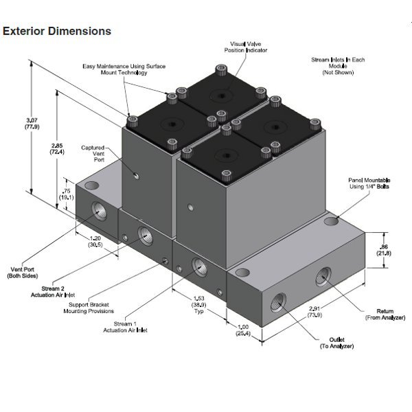 4A7-R3GCK-V-SS-6-DD Parker | R-max Stream Switching System | Valin
