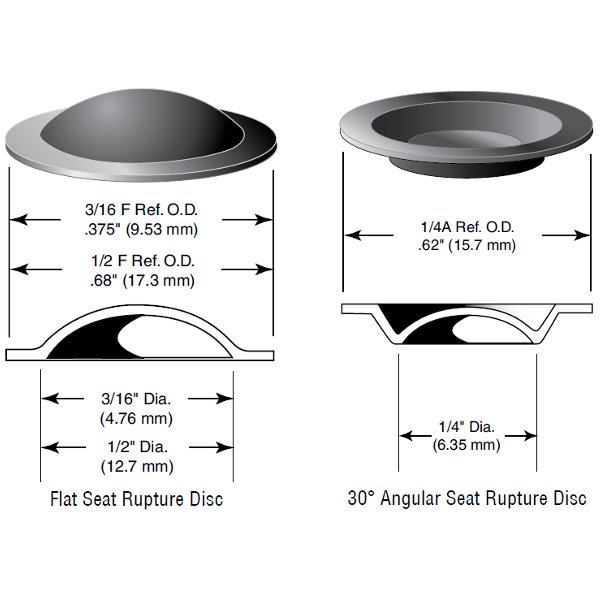 P-7399 Parker Autoclave | Rupture Disc | Valin