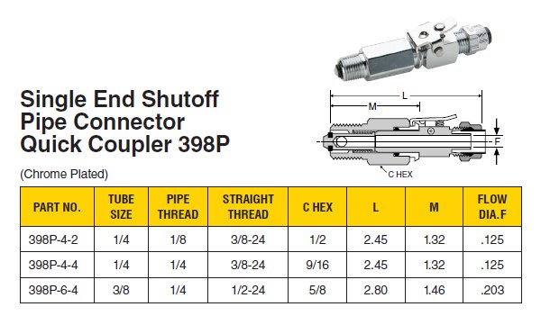 398P-4-2 Parker | Poly-Tite Quick Coupler | Valin