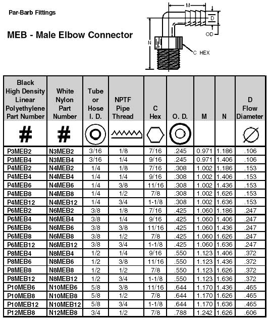 P4MEB8 Parker Par Barb Thermoplastic Elbow Valin