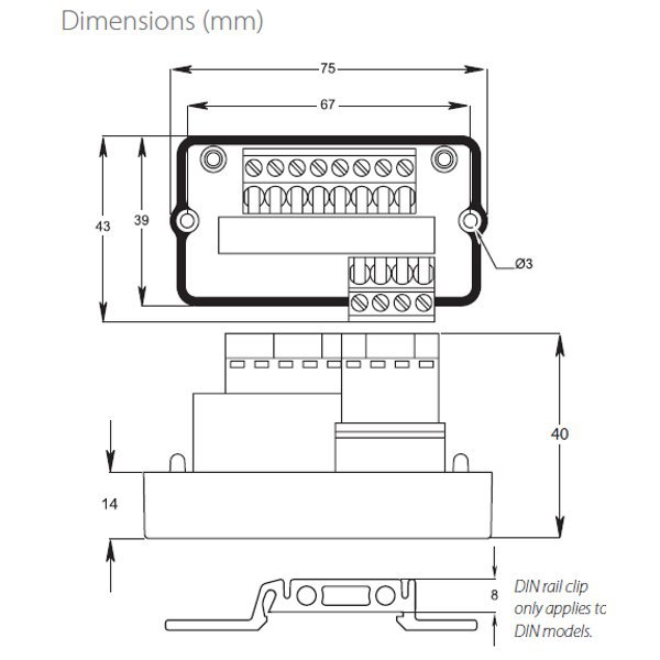 IM465014A StoneL | Input/Output Module Bus Powered | Valin