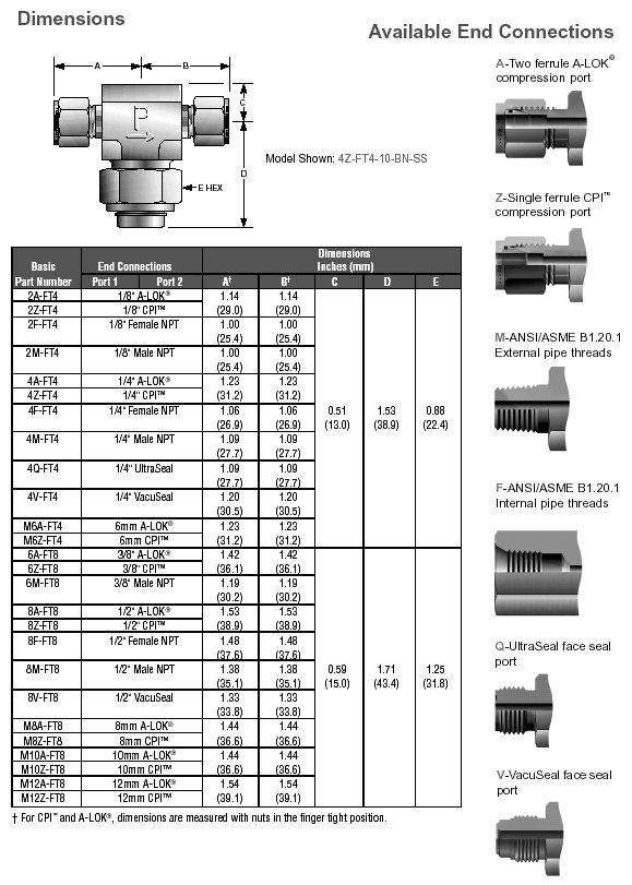 4A-FT4-5-SS Parker | Tee Filter | Valin