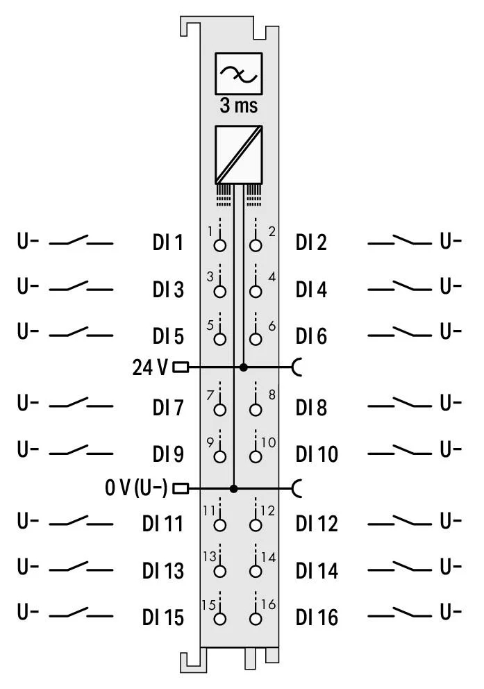750-1407 WAGO | 16-Channel Digital Input | Valin