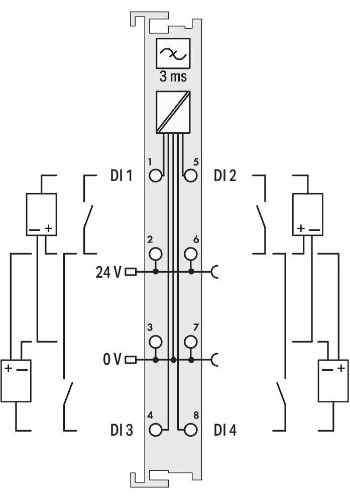 750-402 WAGO | 4-Channel Digital Input | Valin