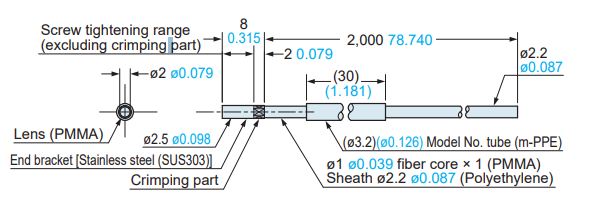 FT-S32 Panasonic | SUNX Thru-Beam Fiber Sensor | Valin